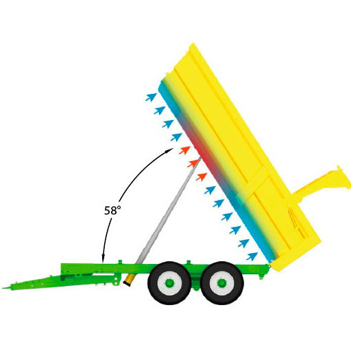 JOSKIN tipping accessories - TETRA-SPACE